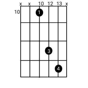 C5 Chords | Shape | Position - Guitartwitt