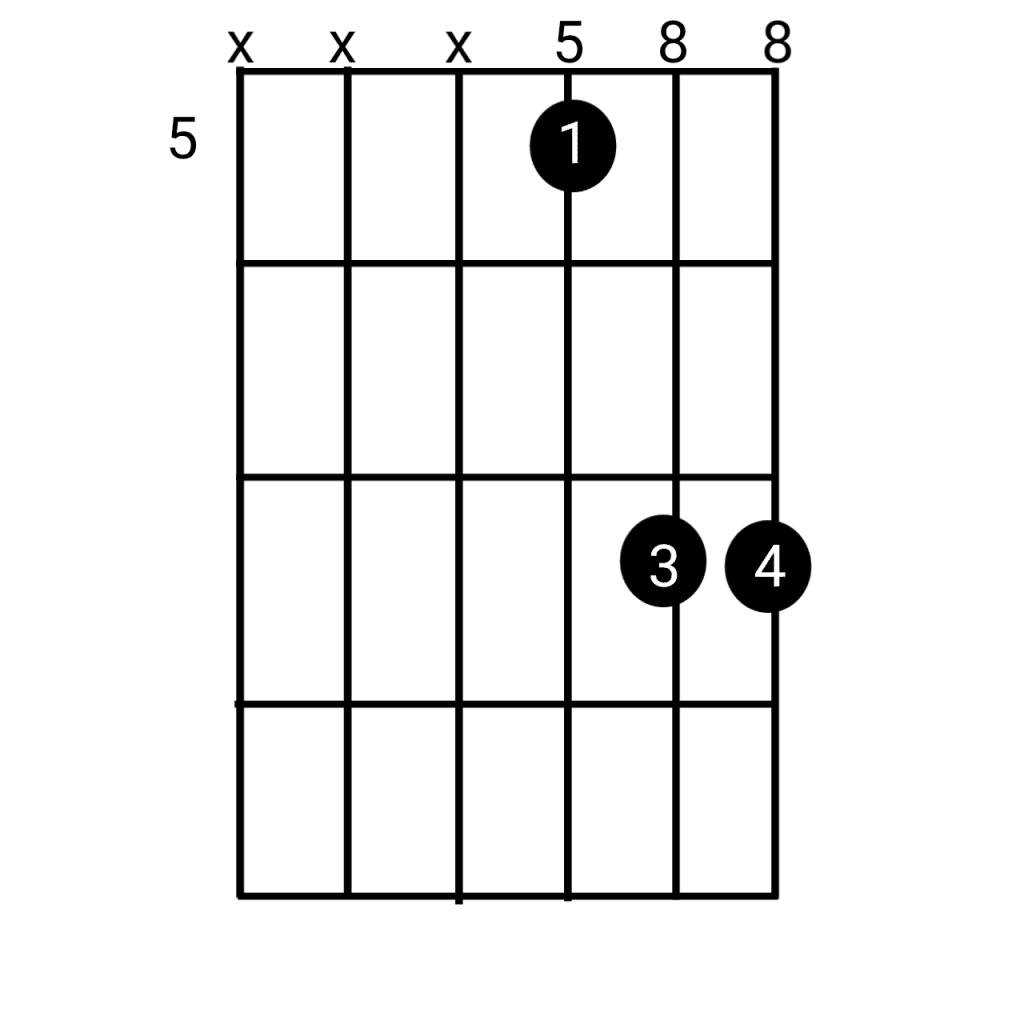 C5 Chords | Shape | Position - Guitartwitt