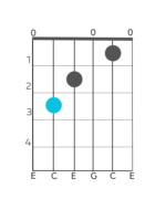How To Play The C/E Chord On Guitar - Guitartwitt